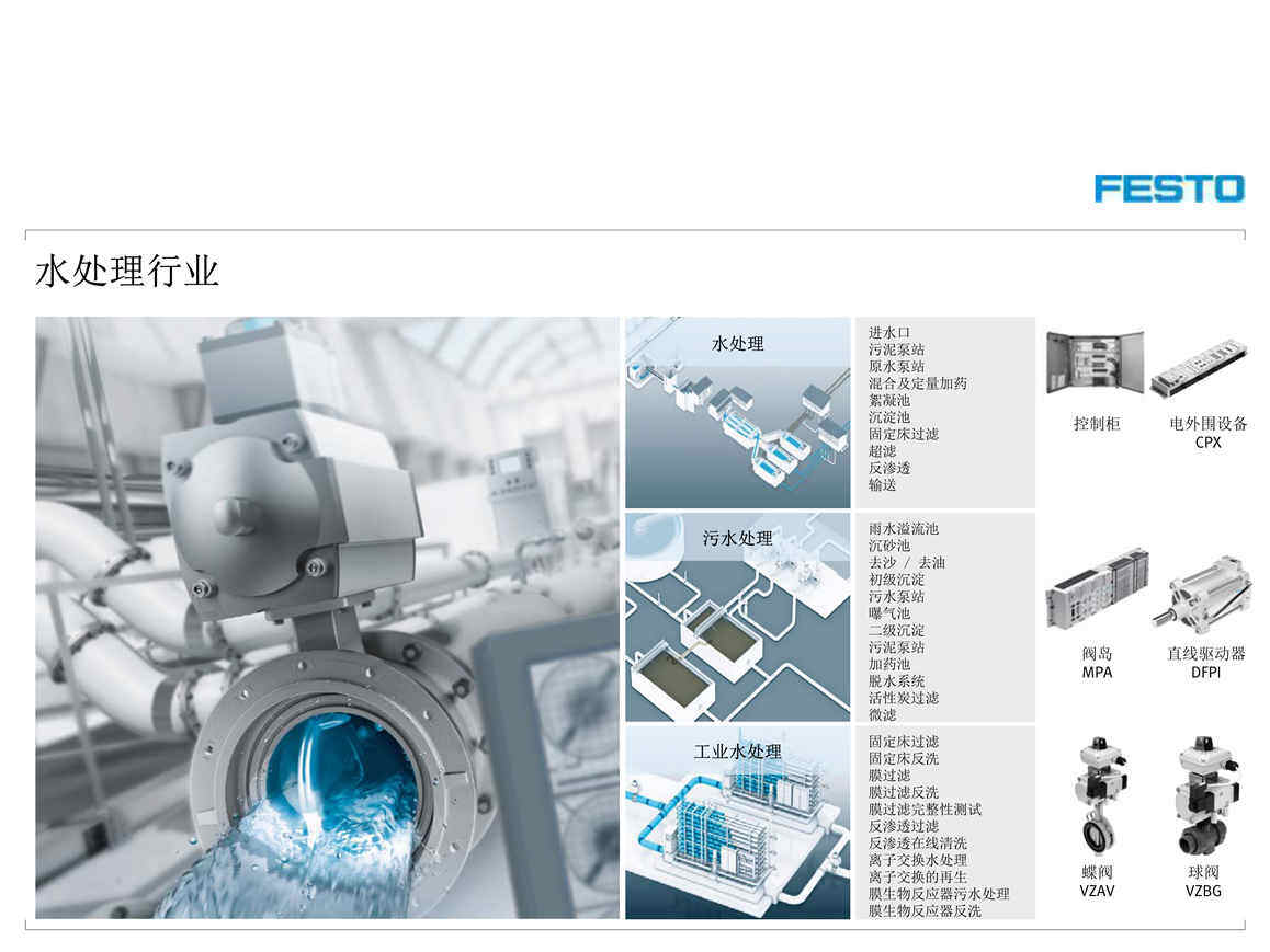 德国费斯托Festo电磁阀163166-CPE24-M1H-5L-3/8_博格尼（郑州）工业自动化技术有限公司