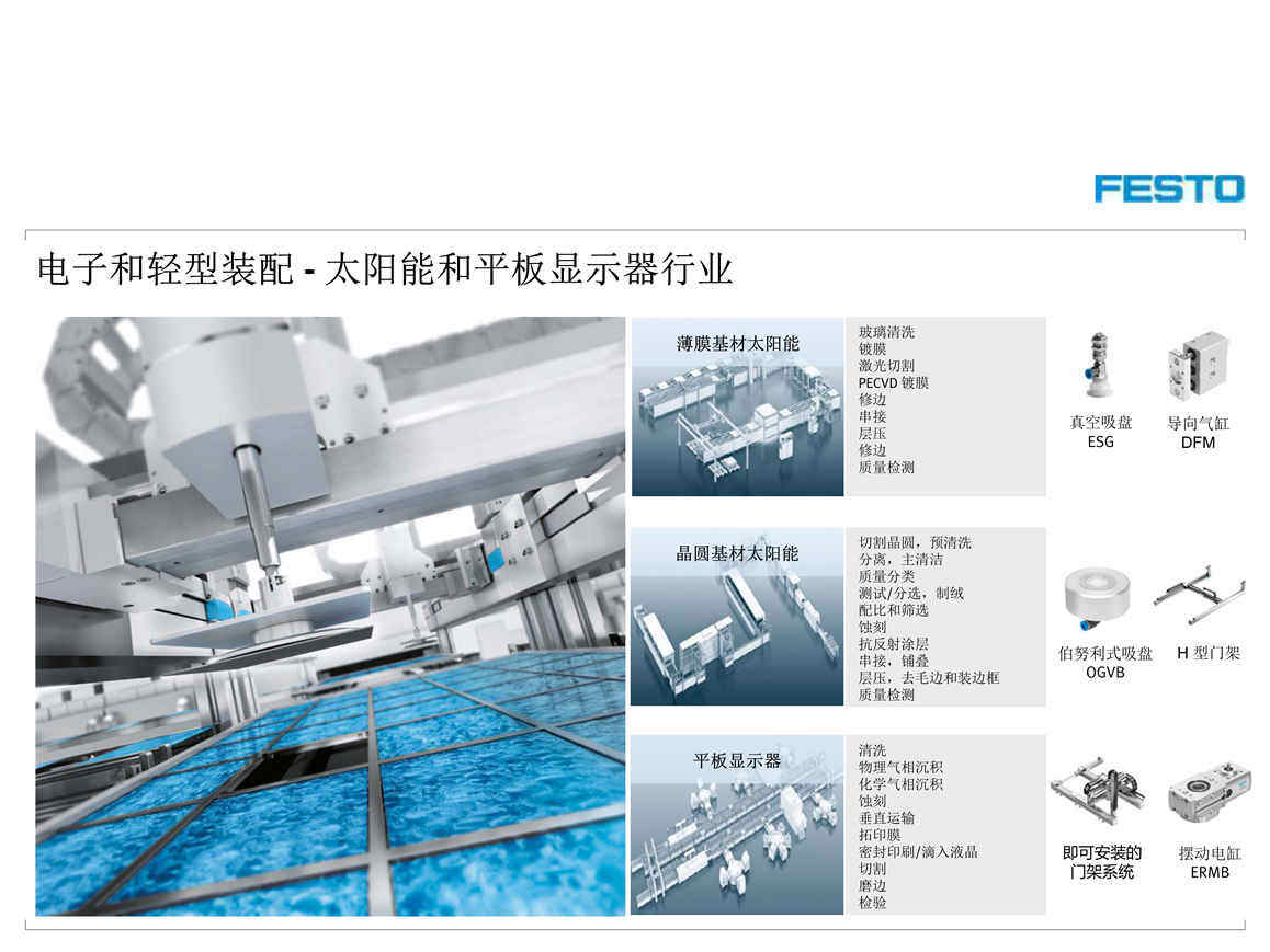 德国费斯托Festo电磁阀163166-CPE24-M1H-5L-3/8_博格尼（郑州）工业自动化技术有限公司